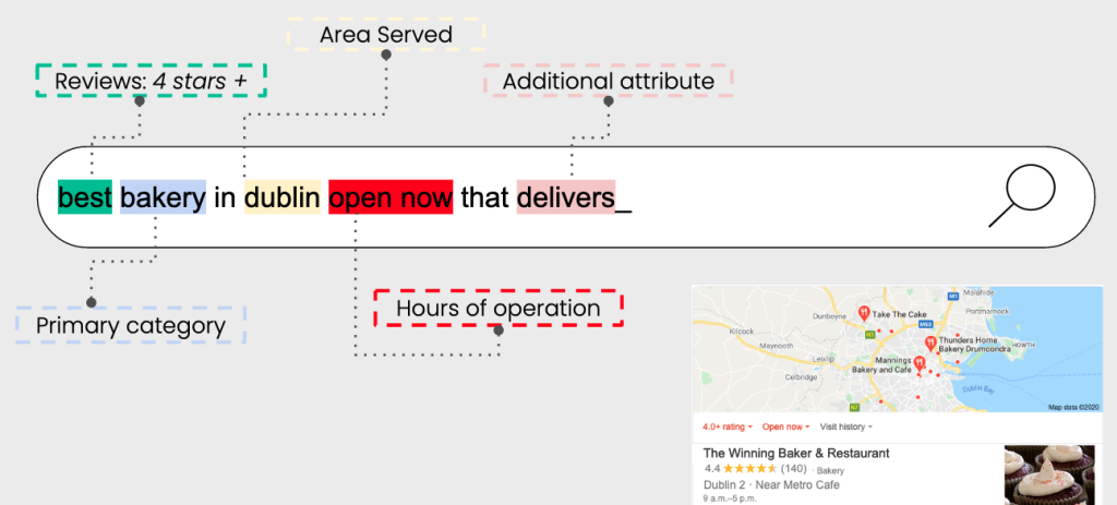 Saymore Ultimate – Saymore