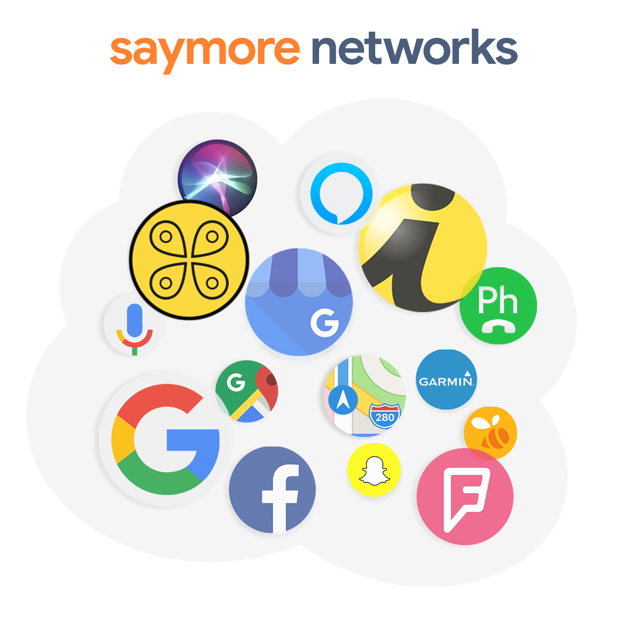 Saymore Retail – Saymore